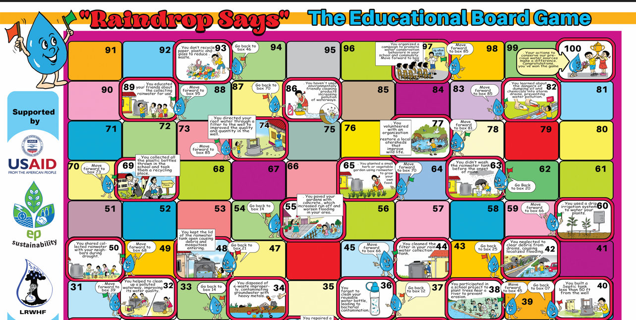 Board Game - Lanka Rain Water Harvesting Forum