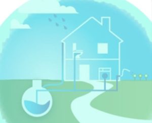 Call for Proposals for RWH Projects - Lanka Rain Water Harvesting Forum